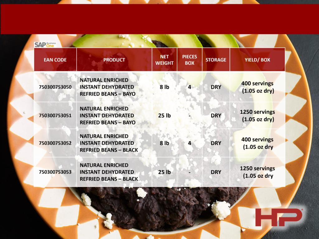PRODUCTS – High Protein